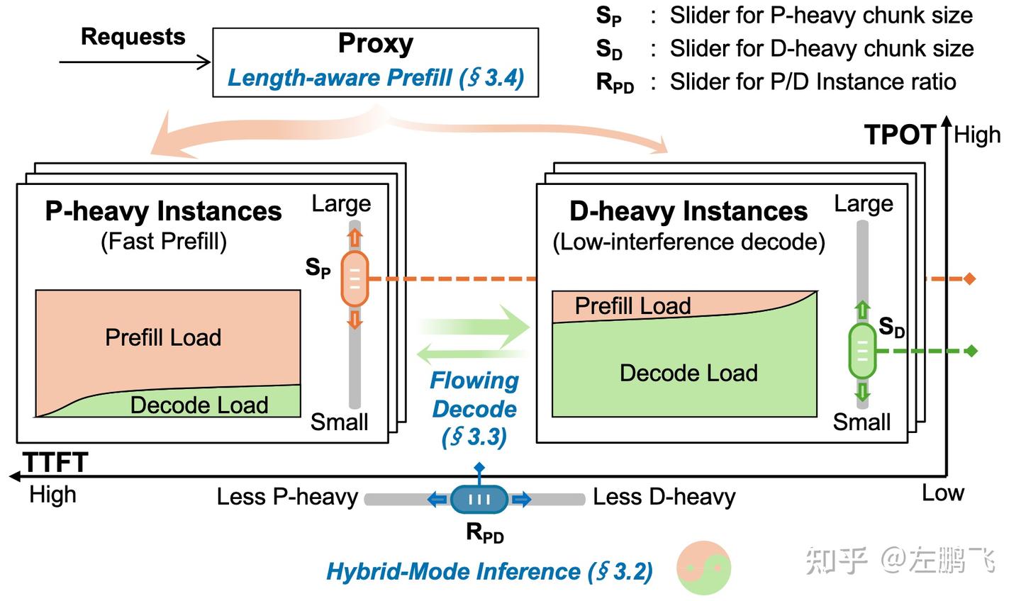 2025 Year-End Summary: Four Trends and Five Representative Works of ...
